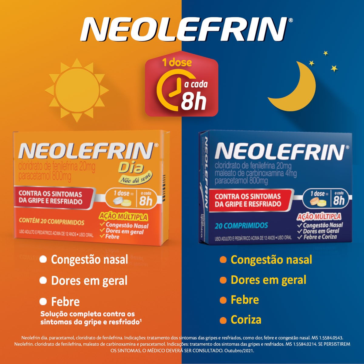 Neolefrin 20 Comprimidos - Pague Menos