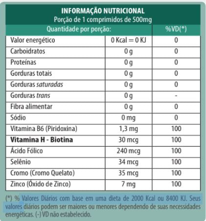 Centroplus Hair - 30 Comprimidos - Extrafarma