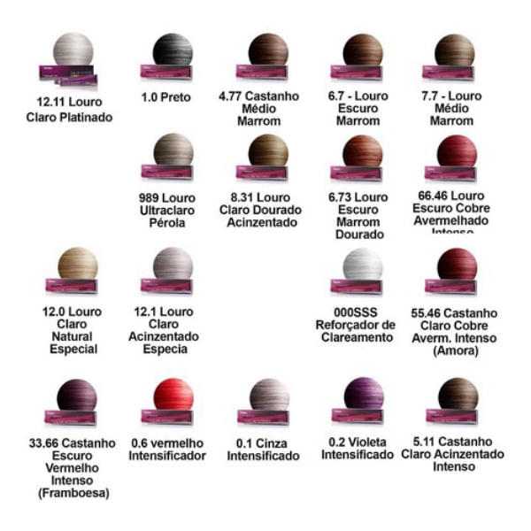 Coloração Color Intensy Amend Cor:1.0 Preto - Pague Menos