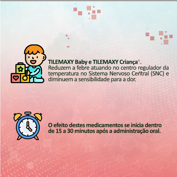 Tylemax Baby 100mg/ml Sabor Frutas Suspensão Oral 15ml - Extrafarma